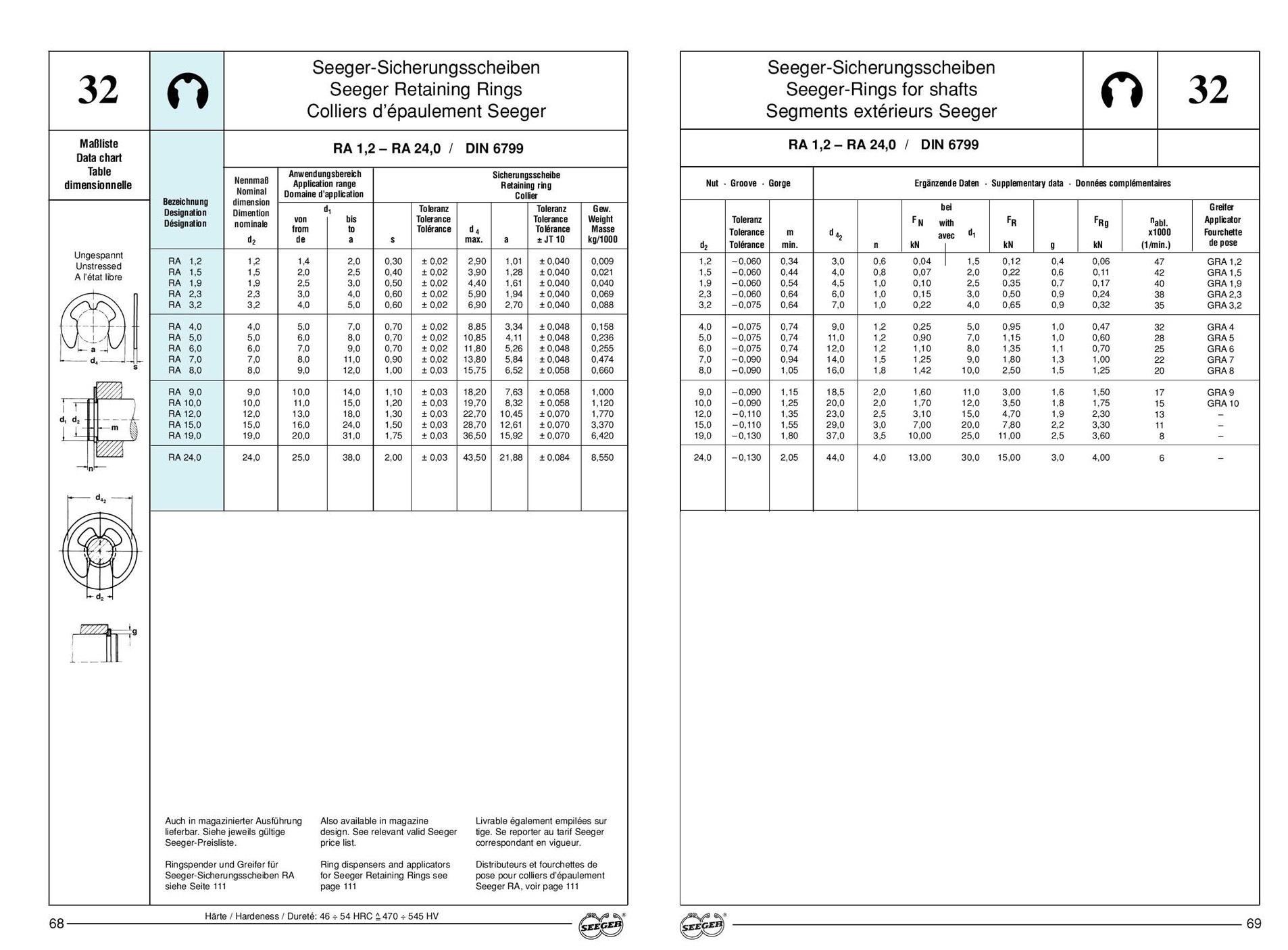 kroužek pojistný DIN 6799 4 nerez | INDUSTRIAL CZ